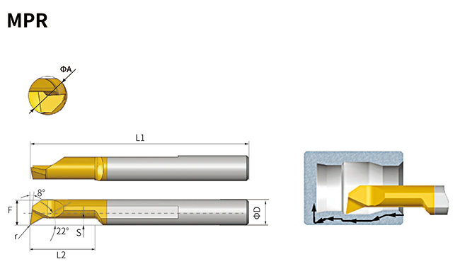 MPR Profiling Carbide Boring Tools Internal Hole Finishing For Turning ... MPR Profiling Carbide Boring Tools Internal Hole Finishing For Turning ...