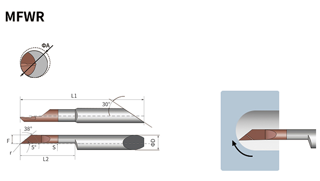 MFWR Tiny Profiling internal turning tool For Internal Spherical And ...