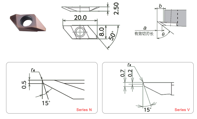TBP 60FR-20 Back Turning Carbon Steel Inserts For CNC Lathe Steel Parts ...